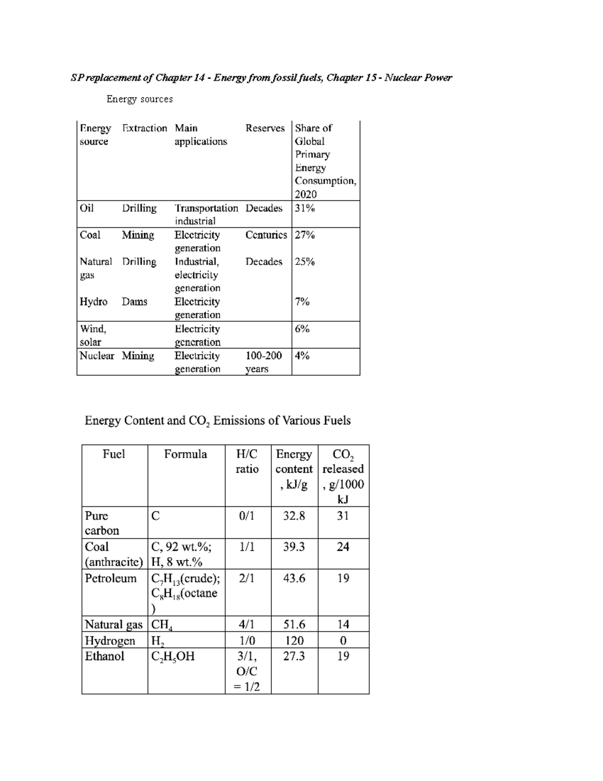 HSEV 101 Chapters 14 &15 - Notes - SP replacement of Chapter 14 ...