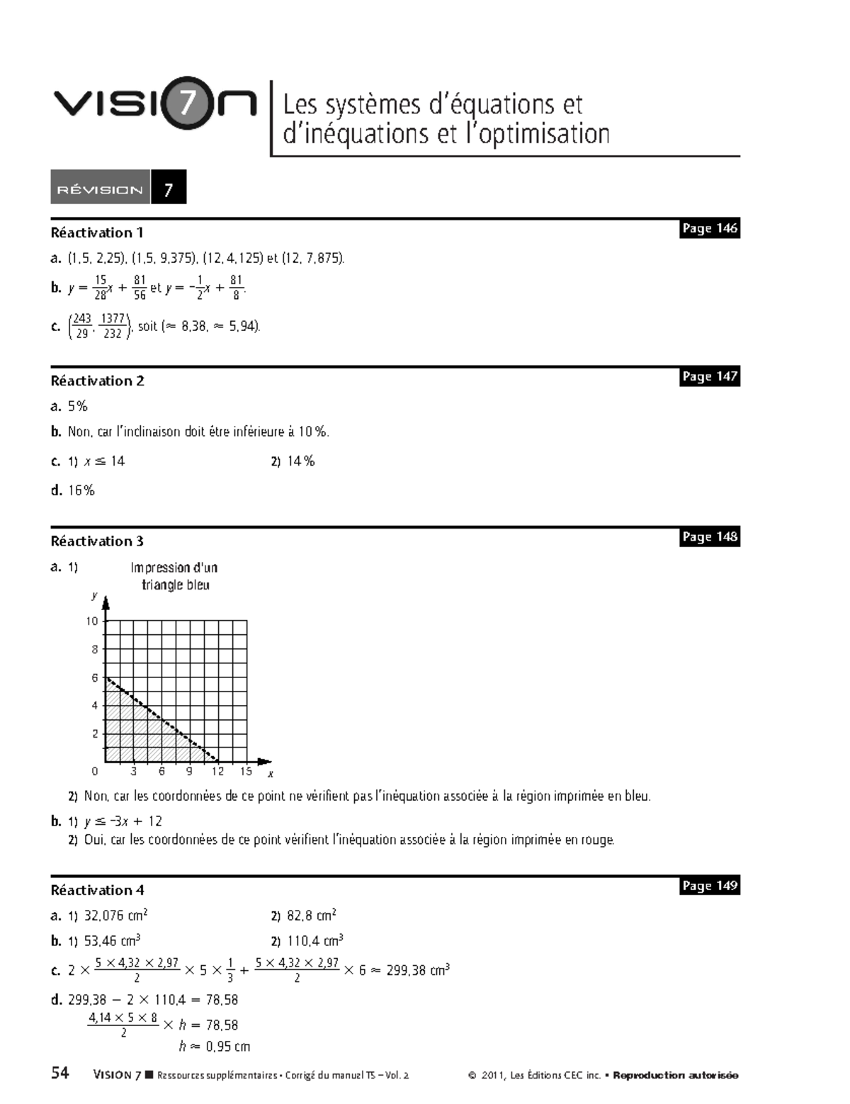 TS5-Optimisation - math sec 5 - 5454 Vision 7 Ressources ...