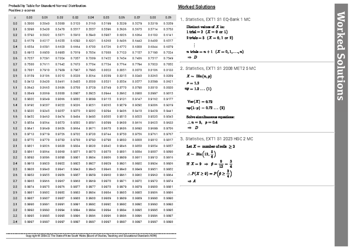 1 - Binomial HSC Revision A - Probability Table for Standard Normal ...