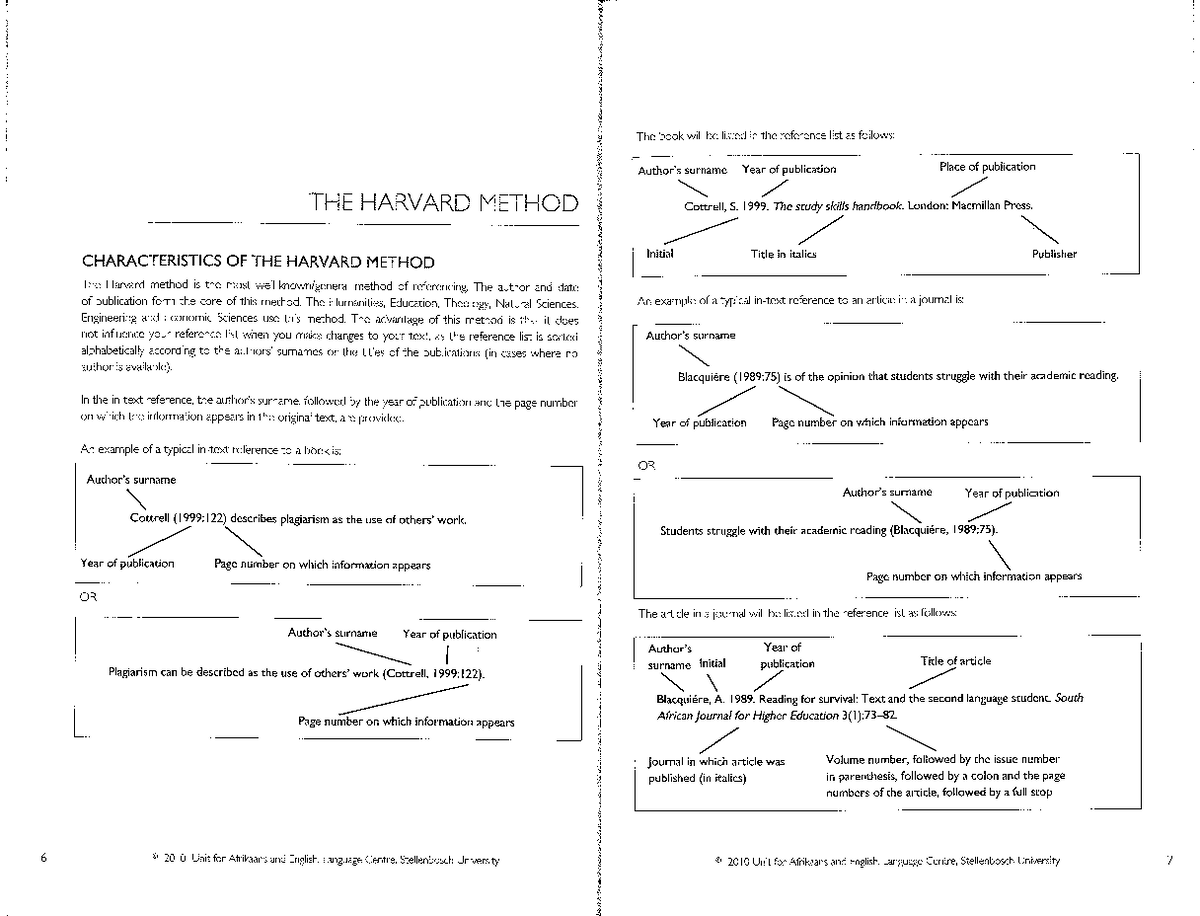Harvard Referencing - 19003 - Studocu