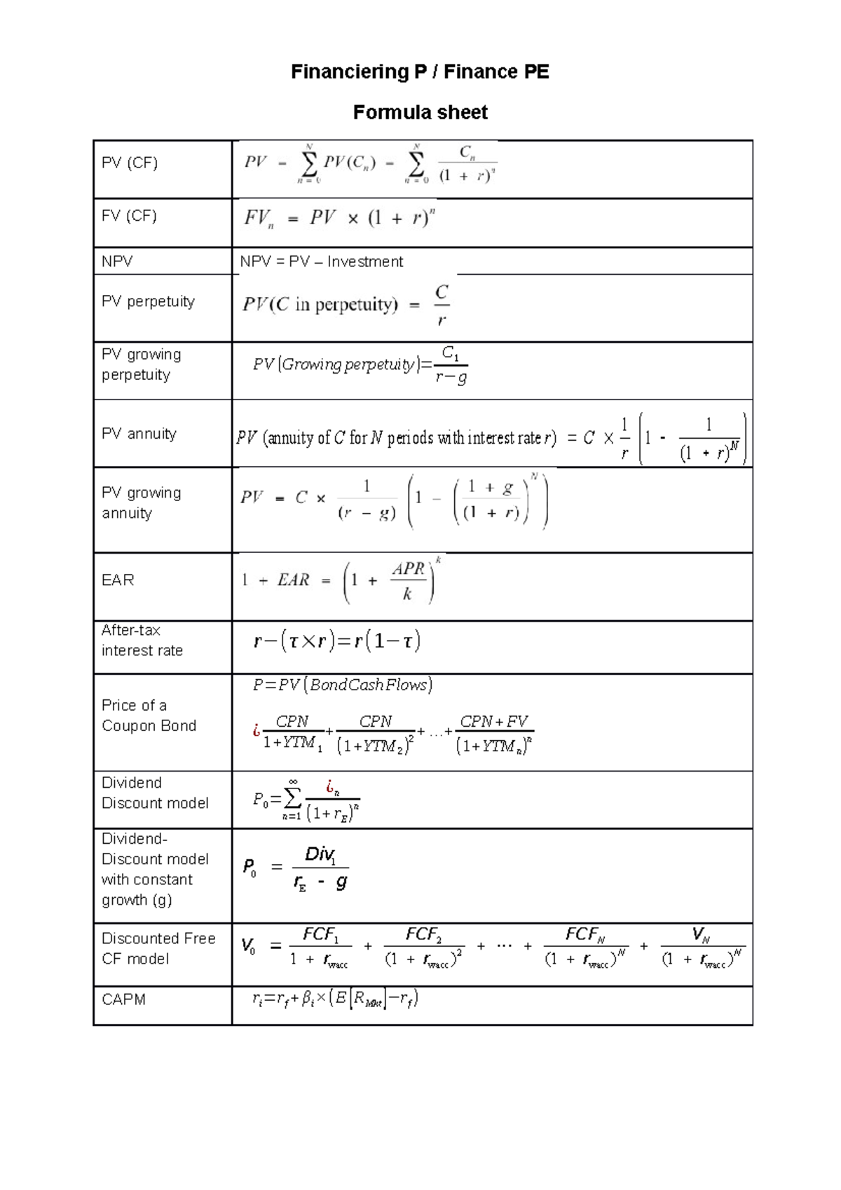 2017-04 Formula sheet - alle nodige formules - Financiering P / Finance ...