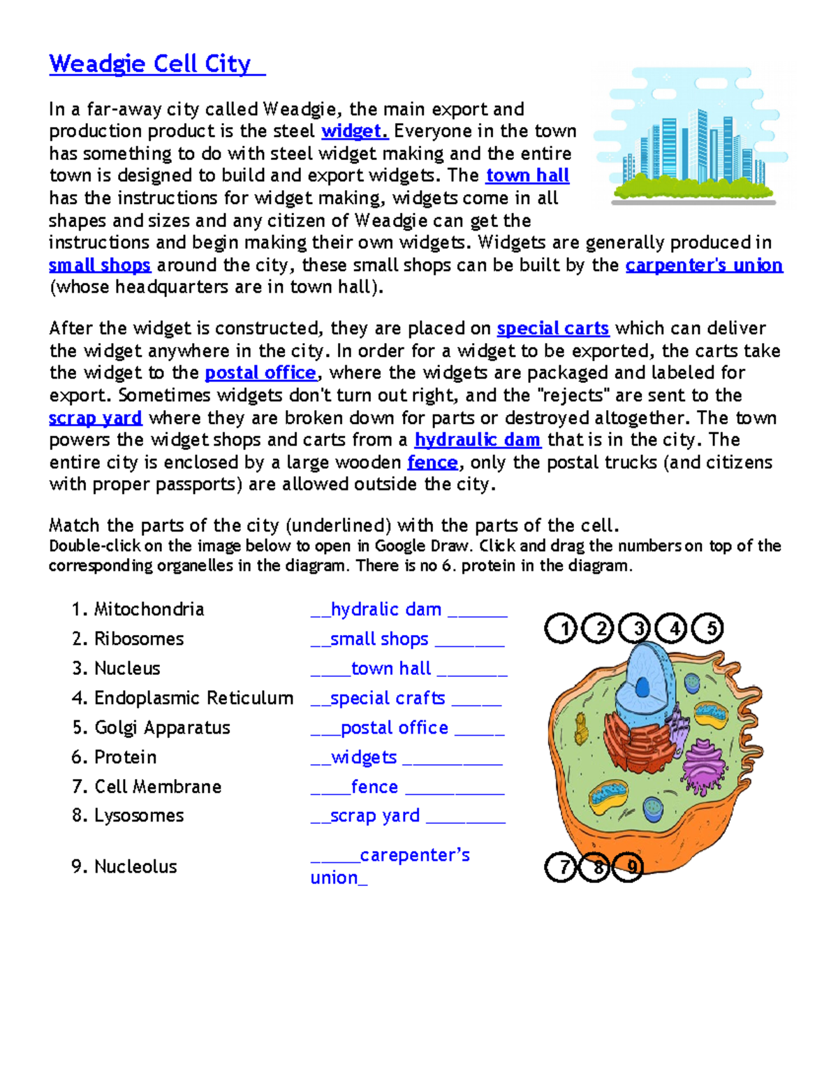 02b - Weadgie Cell City - the cell analogy - Weadgie Cell City In a far ...