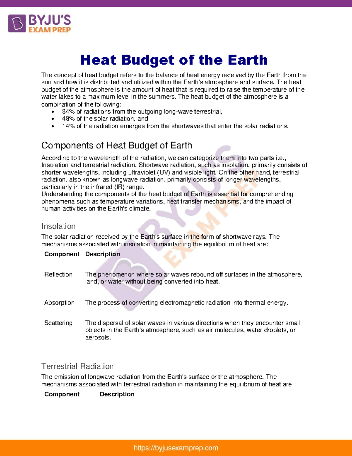 Heat budget of the earth upsc notes 28 - Heat Budget of the Earth The ...