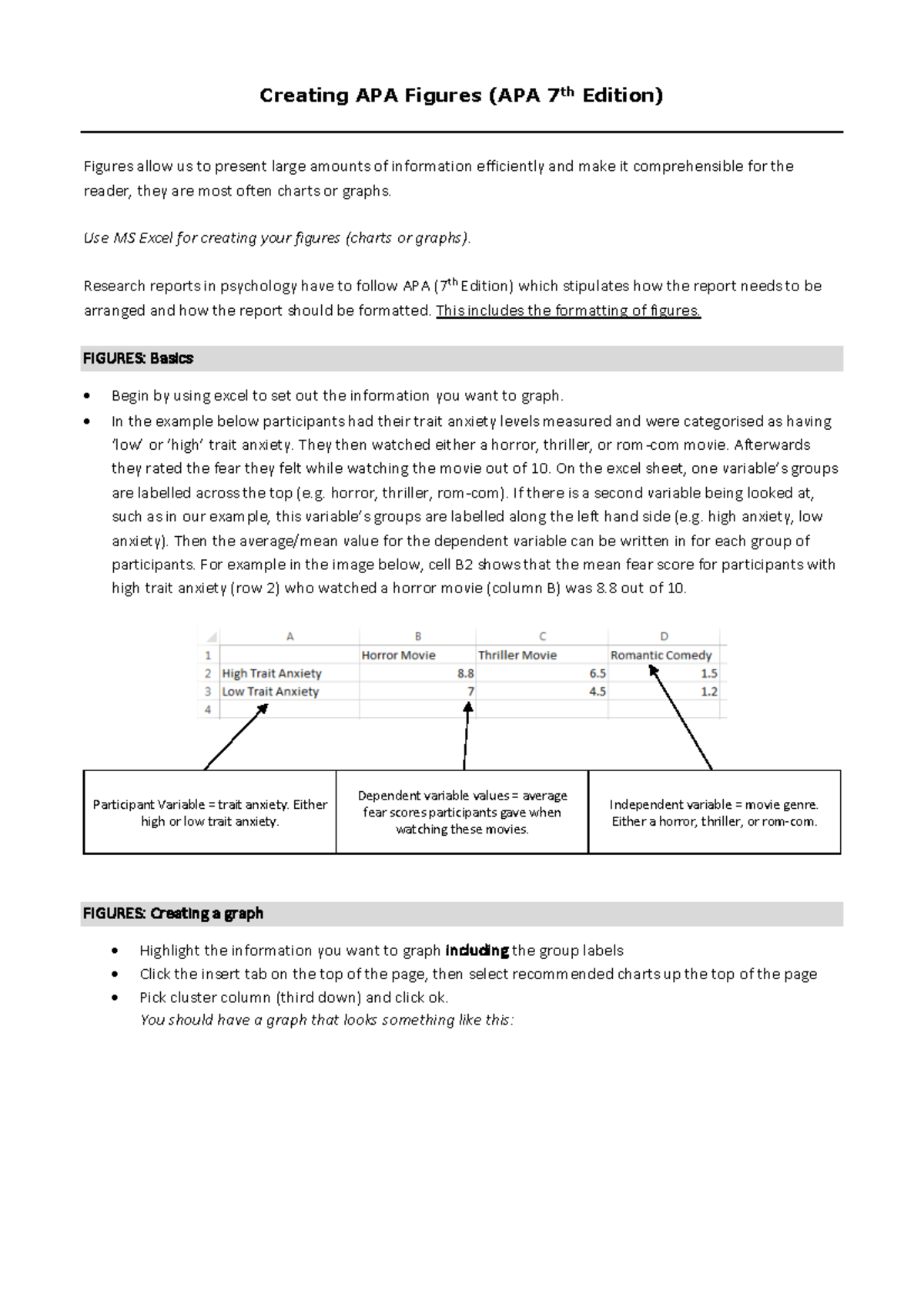 Creating APA Figures - APA figure instructions. Have helped a lot when ...