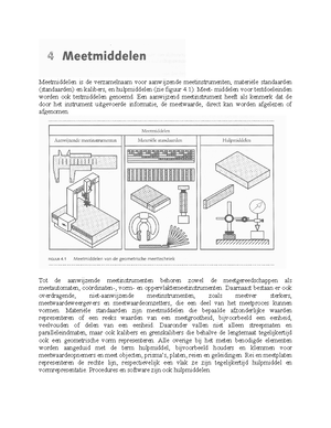 Verslag ruwheid - labo meettechniek - Voorbereiding verslag: ruwheid ...