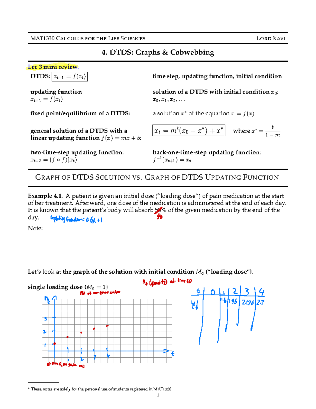 Lecture 4 - Math Material From Class - MAT1330 CALCULUS FOR THE LIFE ...