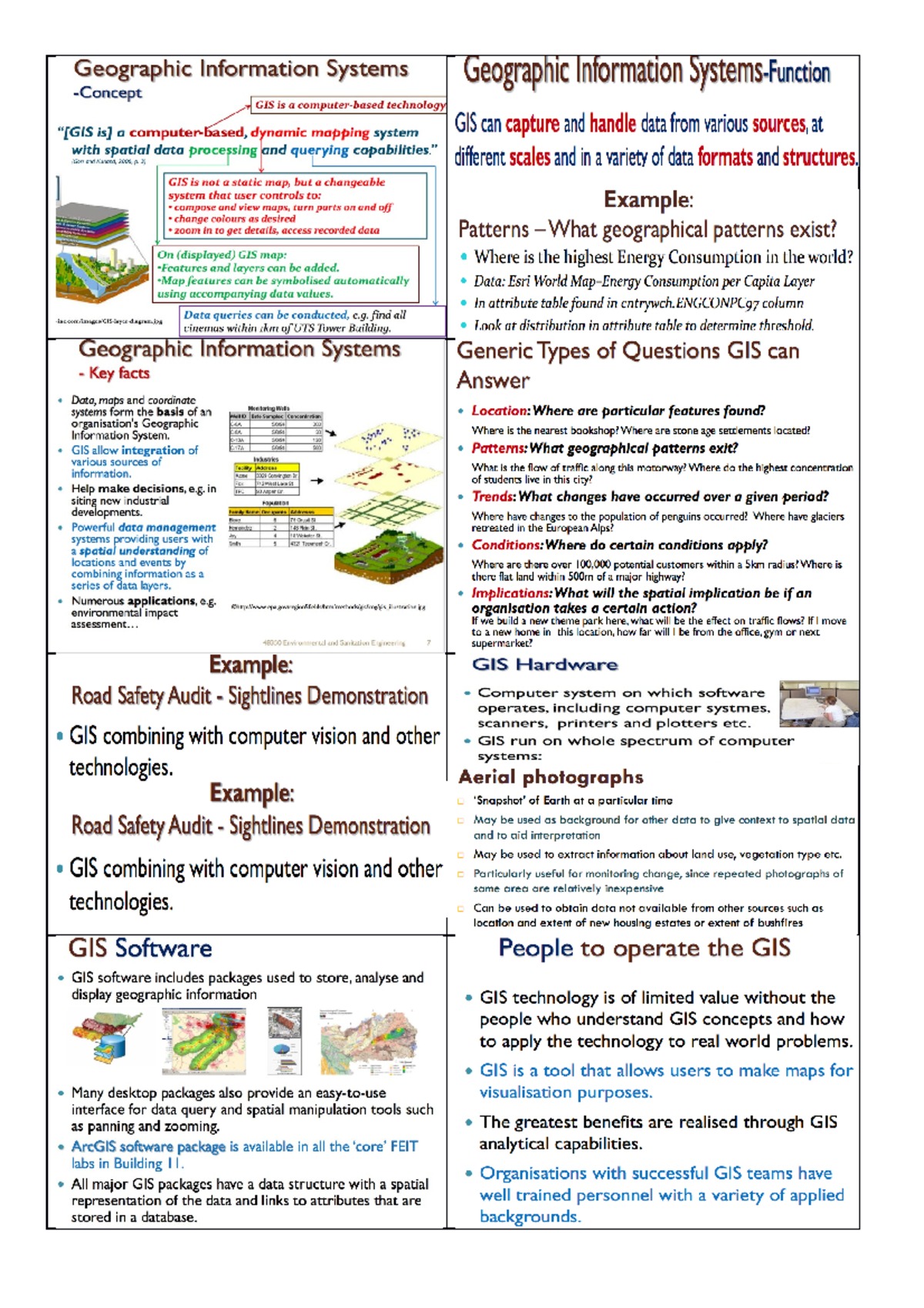 GIS - practical - Geographic Information Systems GIS is a technology. a ased, d namic mapping ...
