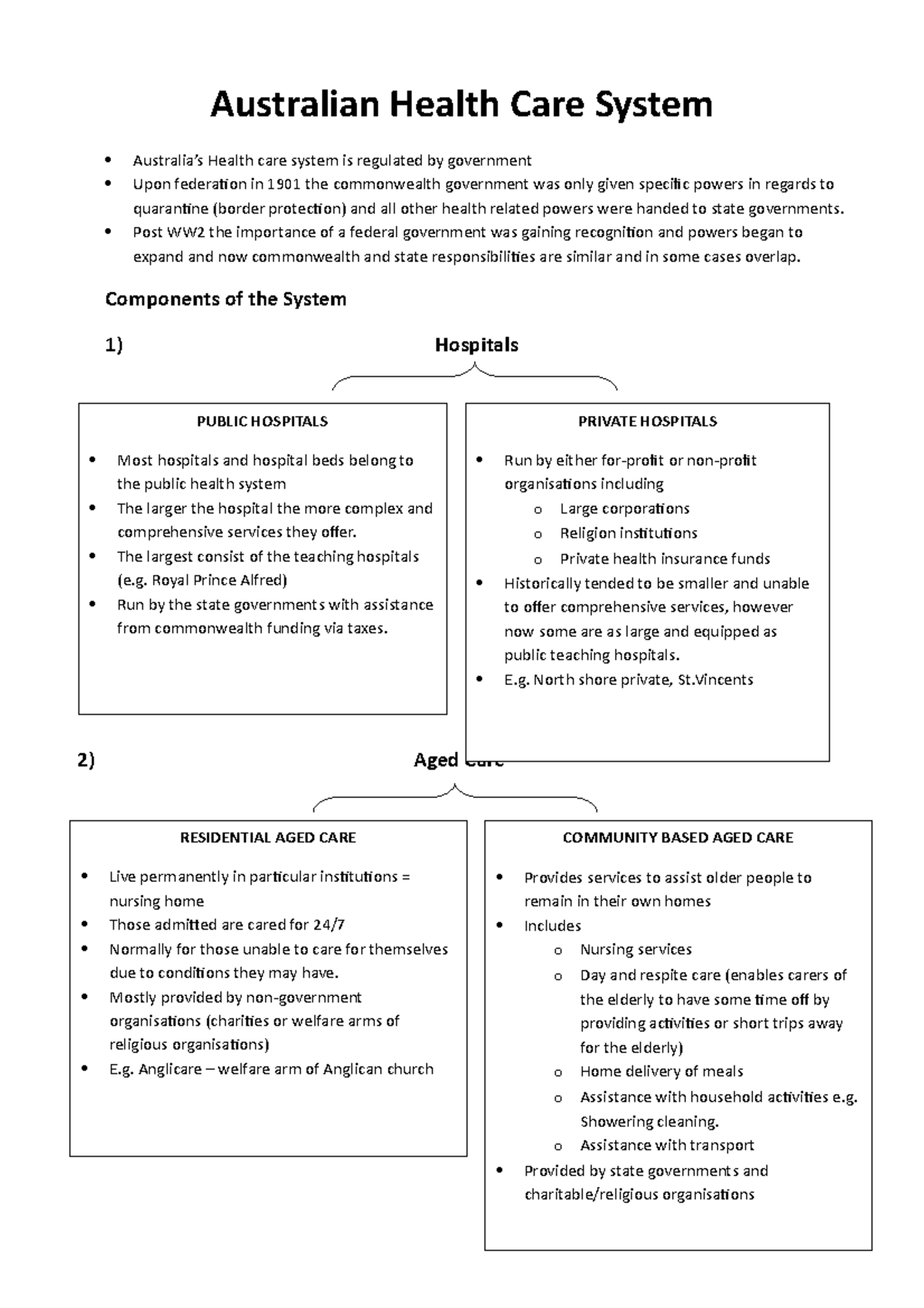 Australian Health Care System 1811 notes - Australian Health Care ...