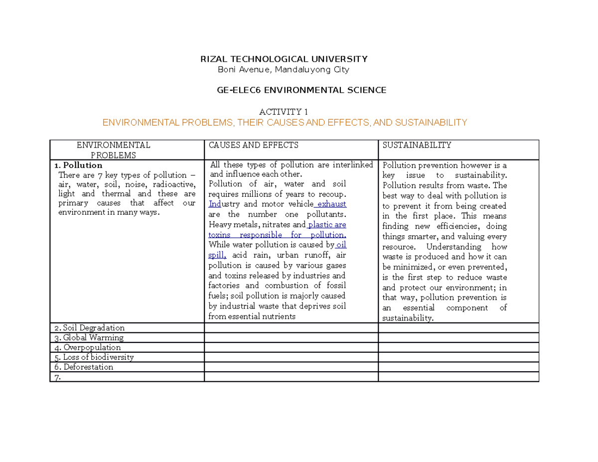 Activity 1 Environmental Problems, Causes and Sustainabilty - RIZAL ...