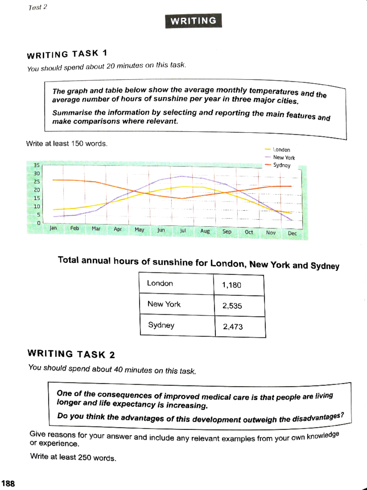 Writing Test 2 Ielts - Examen - Tost 2 WRITING WRITING TASK 1 You ...