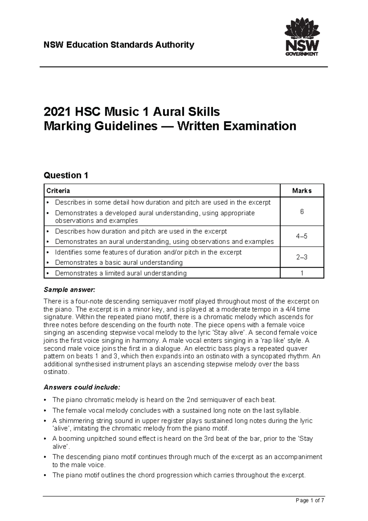2021 hsc music 1 mg - hsc - NSW Education Standards Authority 2021 HSC ...