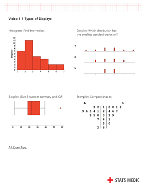 [Solved] This scatterplot shows the performance of a thermocouple using - Introduction to ...
