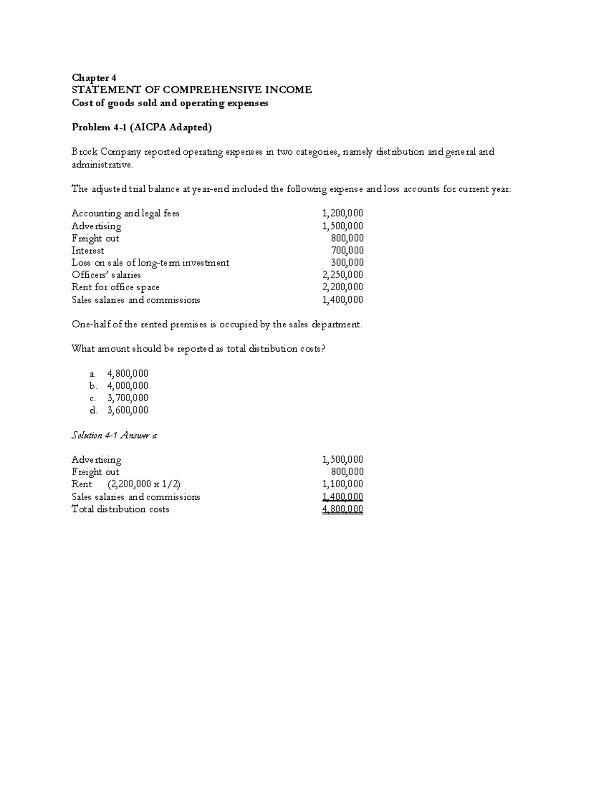 423779165 4 Statement Of Comprehensive Income docx - Chapter 4 ...