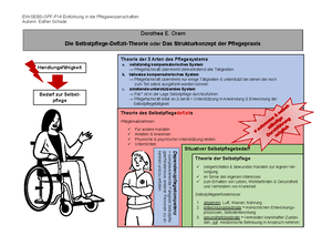 Monika Krohwinkel Handout - EW-SEBS-GPF-P14 Einführung in die ...