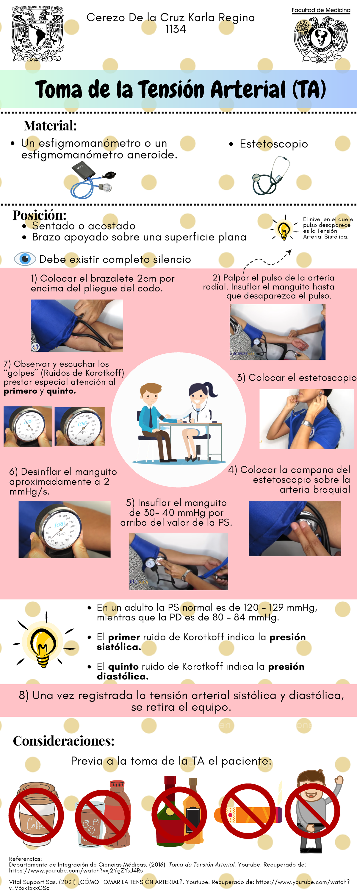 Toma de la Tensión Arterial (TA) - Aprende a decir "no" cuando sea ...