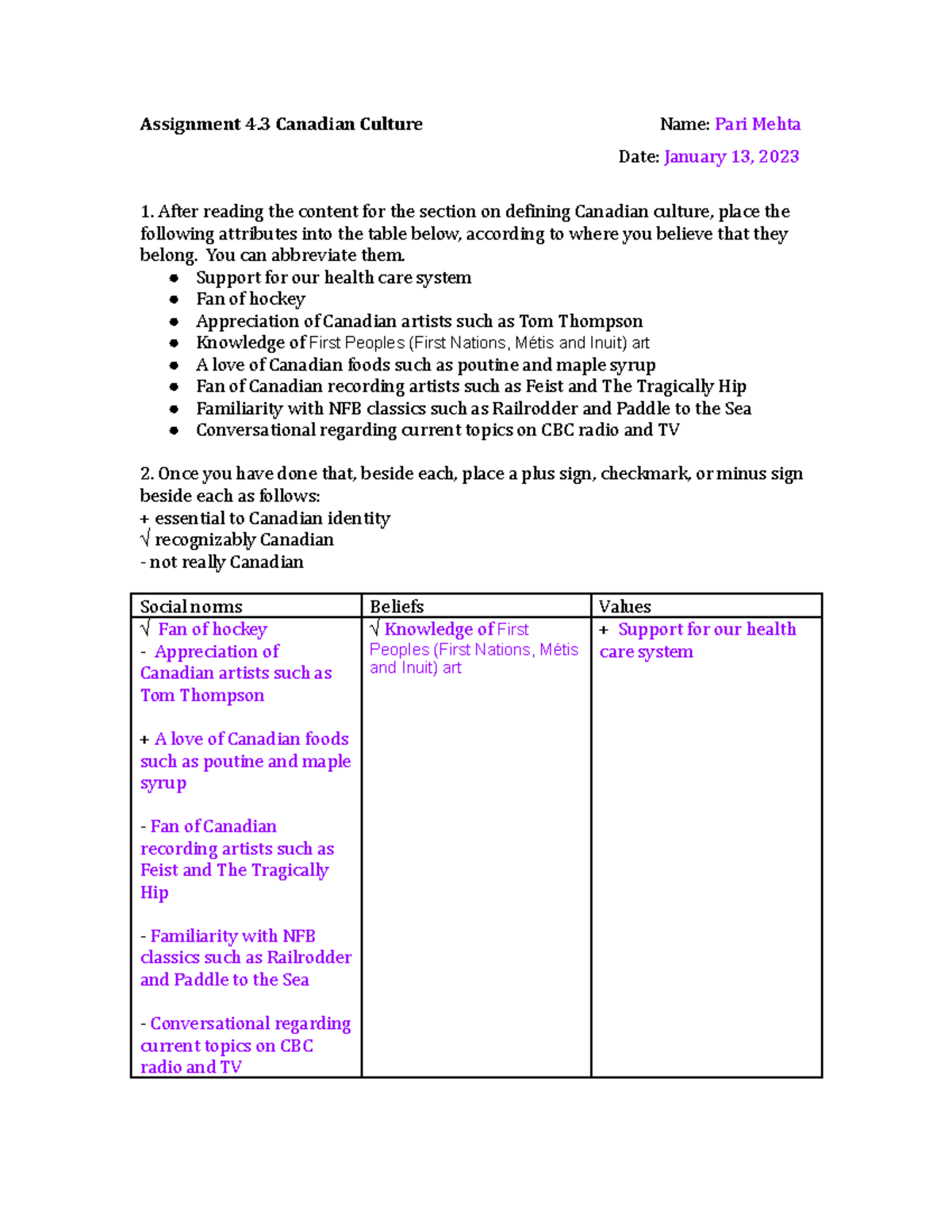 SS 10 4.4 Assignment - Assignment 4 Canadian Culture Name: Pari Mehta ...