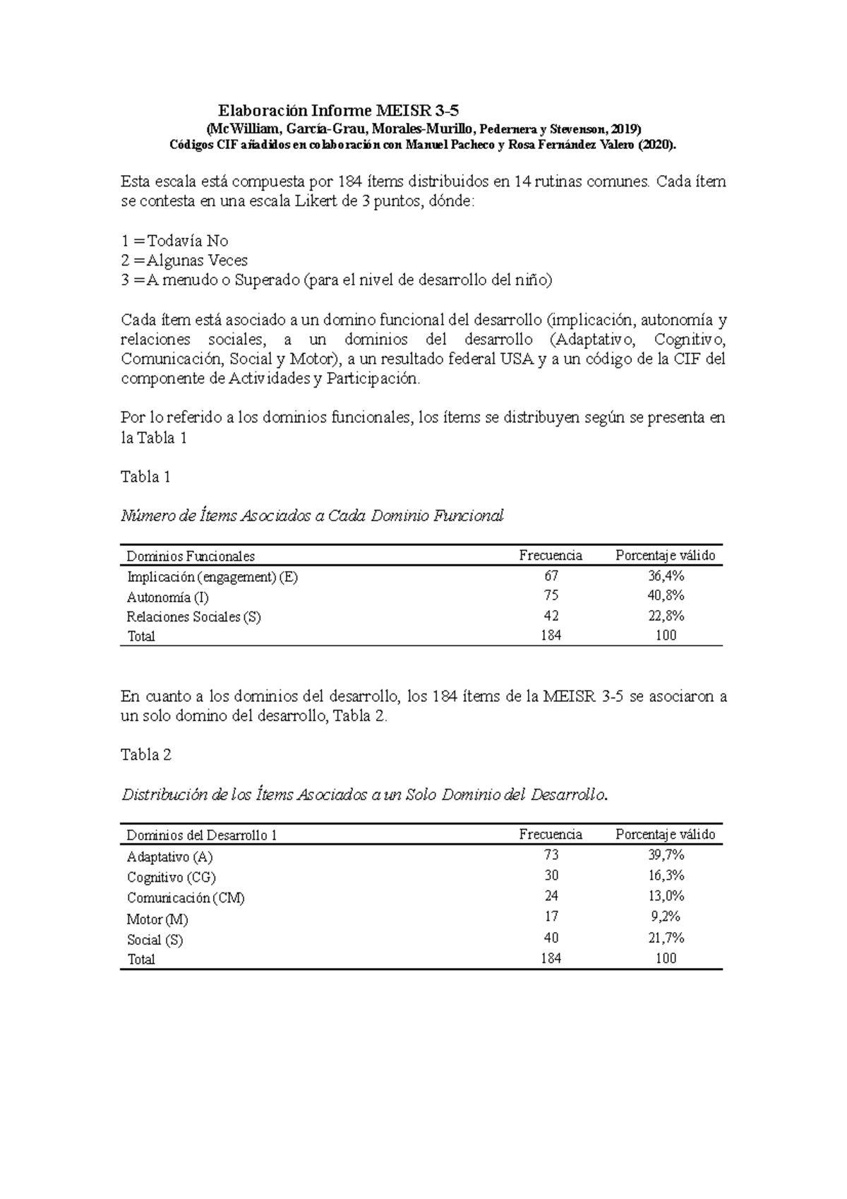 Elaboración informe meisr 3-5+ - Elaboración Informe MEISR 3 ...