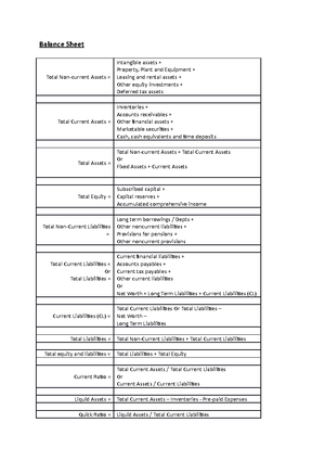 SST301 GBA01 - SST Strategic Management of Technology
