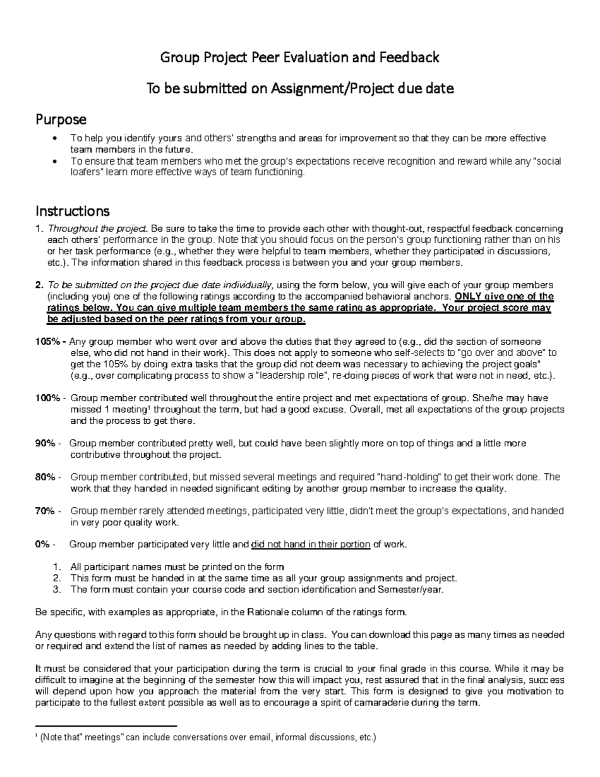 Group Assignment Self and Peer Evaluation and Feedback SCM860 - Group ...