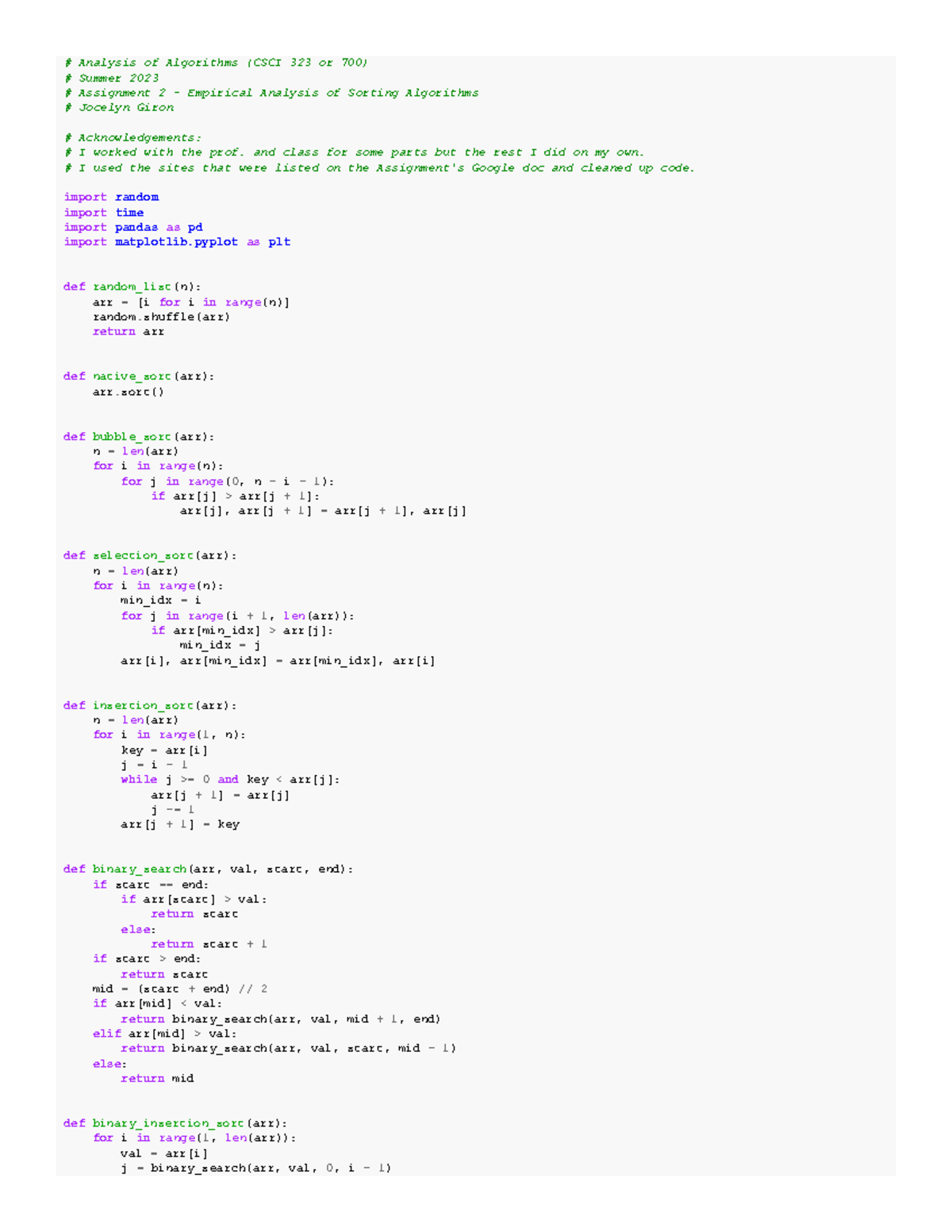 Assignment 2 Analysis Of Algorithms Csci 323 Or 700 Summer 2023 Assignment 2 Empirical
