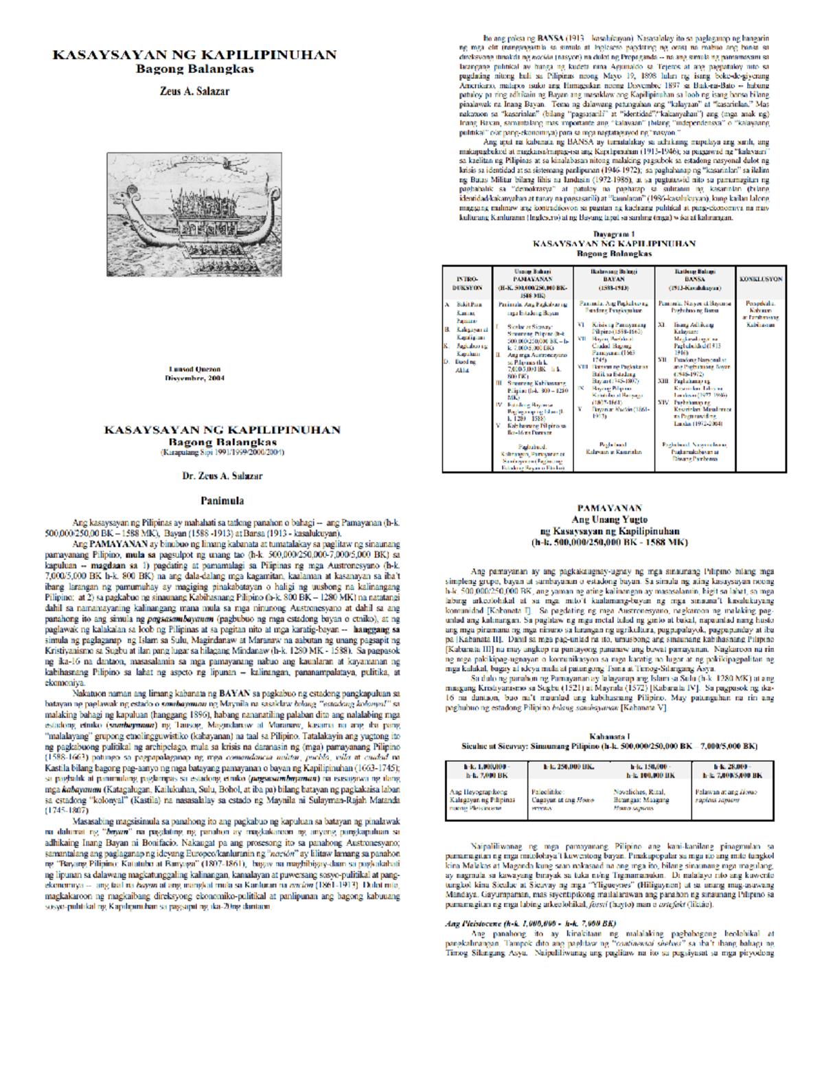 Kasaysayan ng Kapilipinuhan - Bachelor of Arts in Filipinology - Studocu
