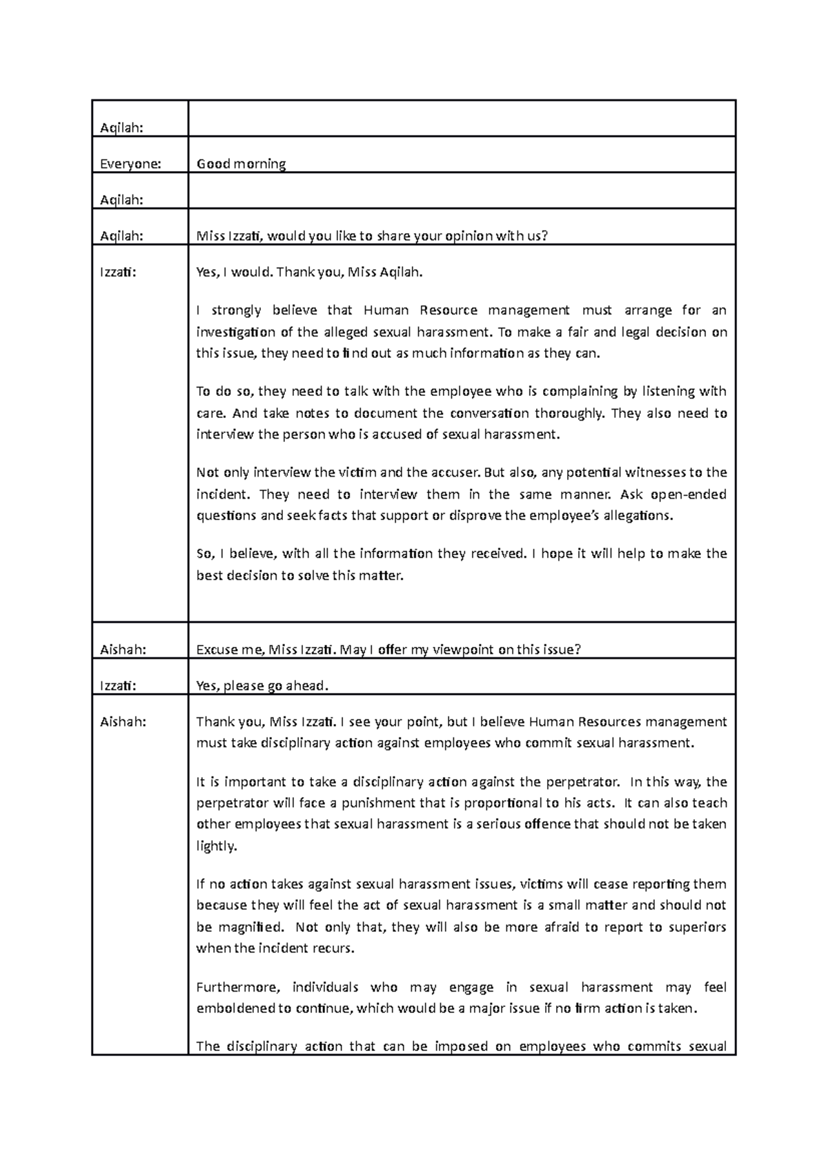 ELC Group Discussion Script - Aqilah: Everyone: Good morning Aqilah ...