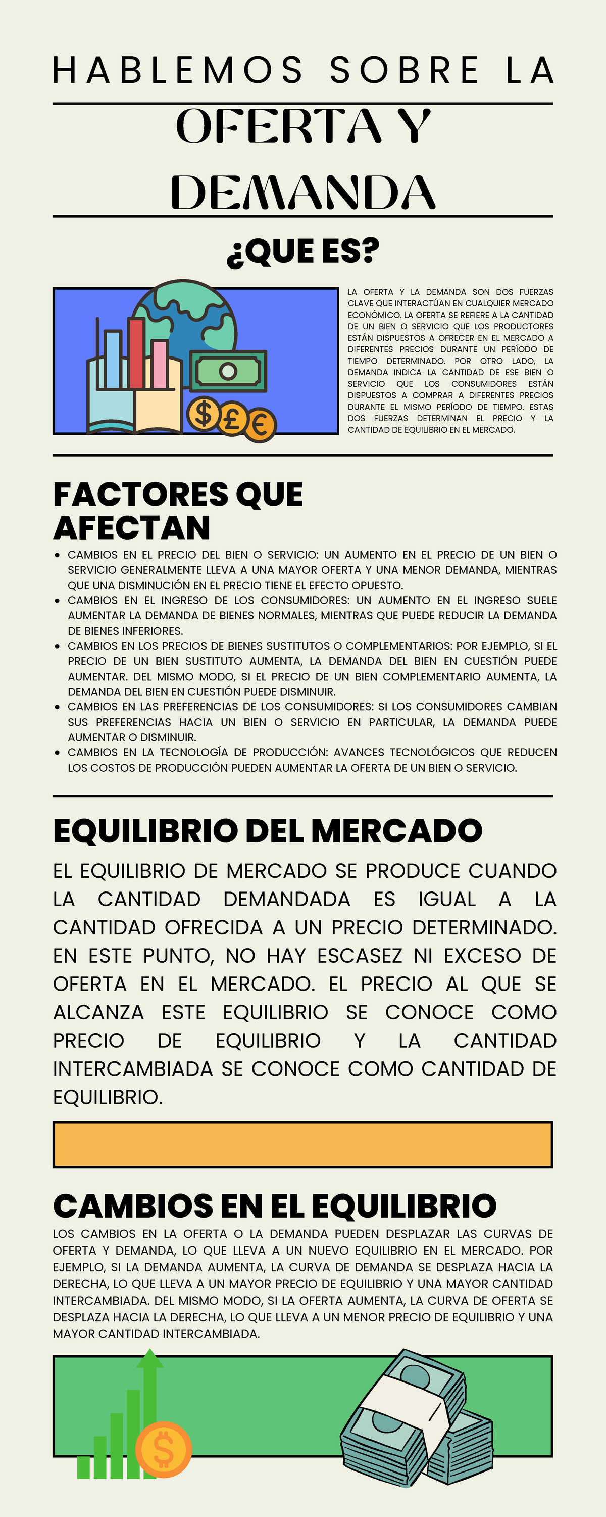 Infografia Oferta Y Demanda - OFERTA Y DEMANDA H A B L E M O S S O B R ...