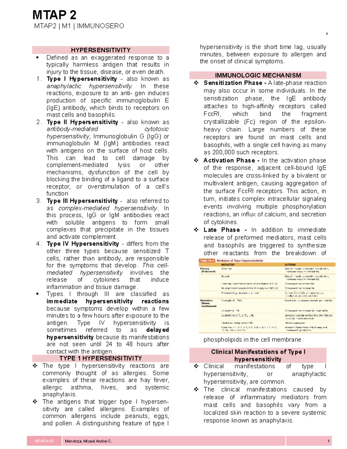 MTAP2 IMSE - none - MTAP 2 MTAP2 | M1 | IMMUNOSERO HYPERSENSITIVITY ...