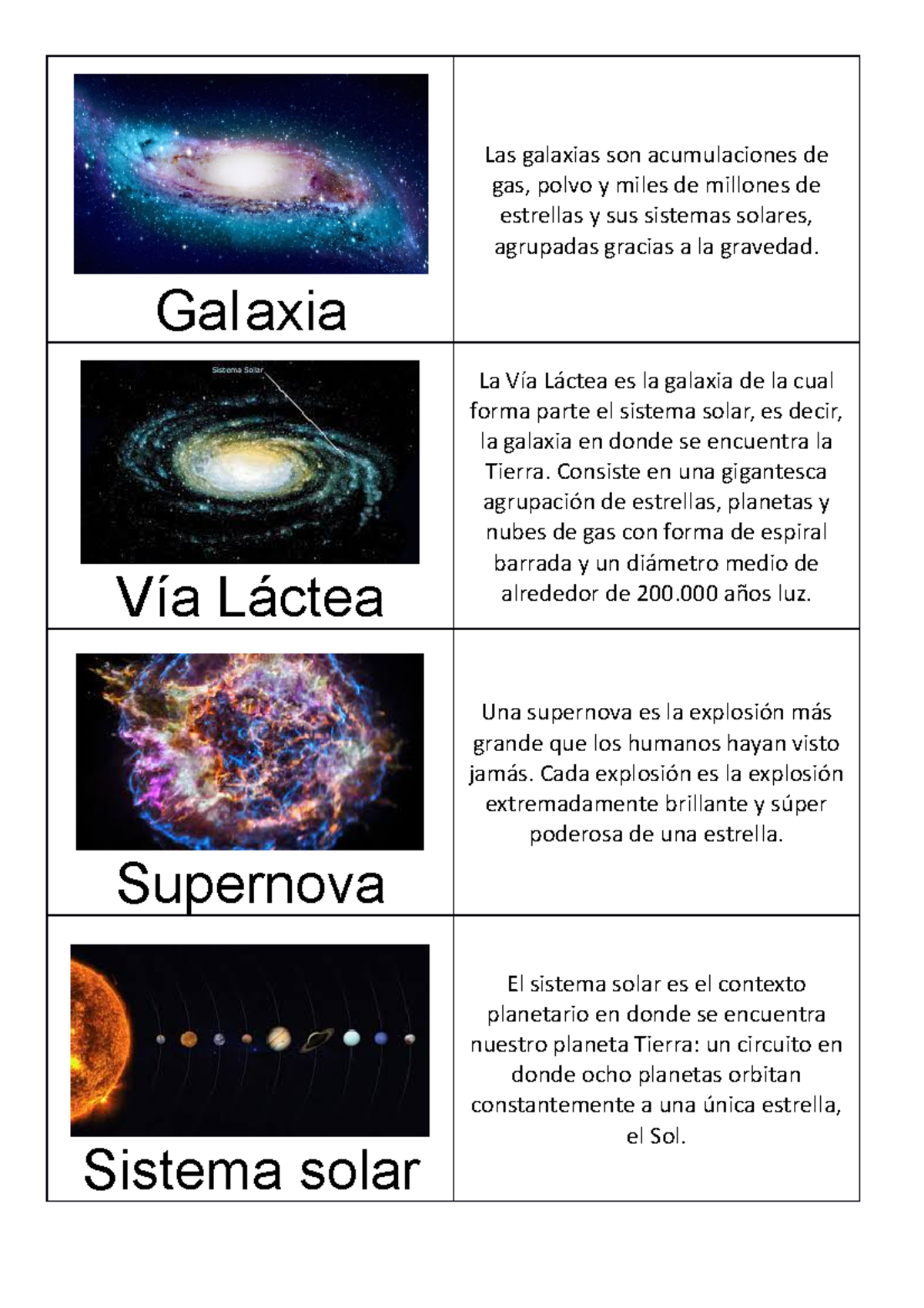 Componentes DEL Espacio - Gal axia Las galaxias son acumulaciones de ...