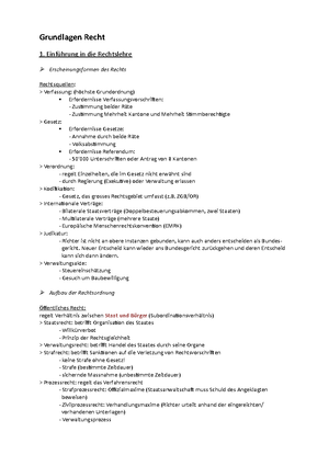 Kapitel 1; Recht, Brauch, Sitte, Moral - Wirtschaftsrecht Kapitel 1 ...