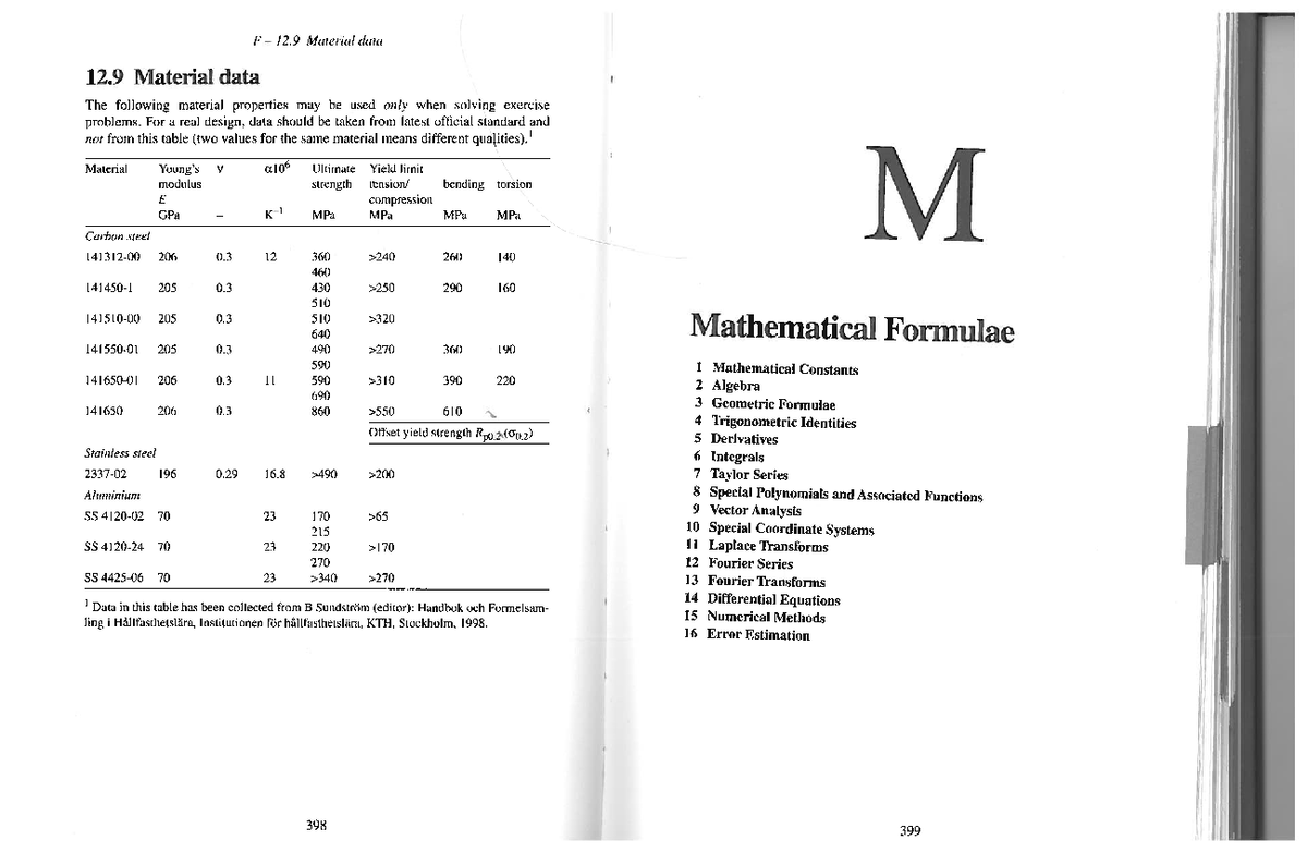 Formulla List Matte -Summary Elektromagnetism - FK4010 - Studocu
