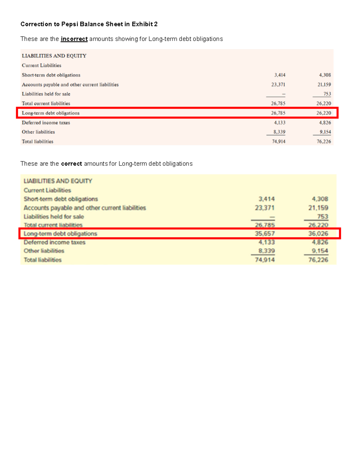 Correction to Pepsi Balance Sheet in Exhibit 2 - MOS 4410 - Studocu