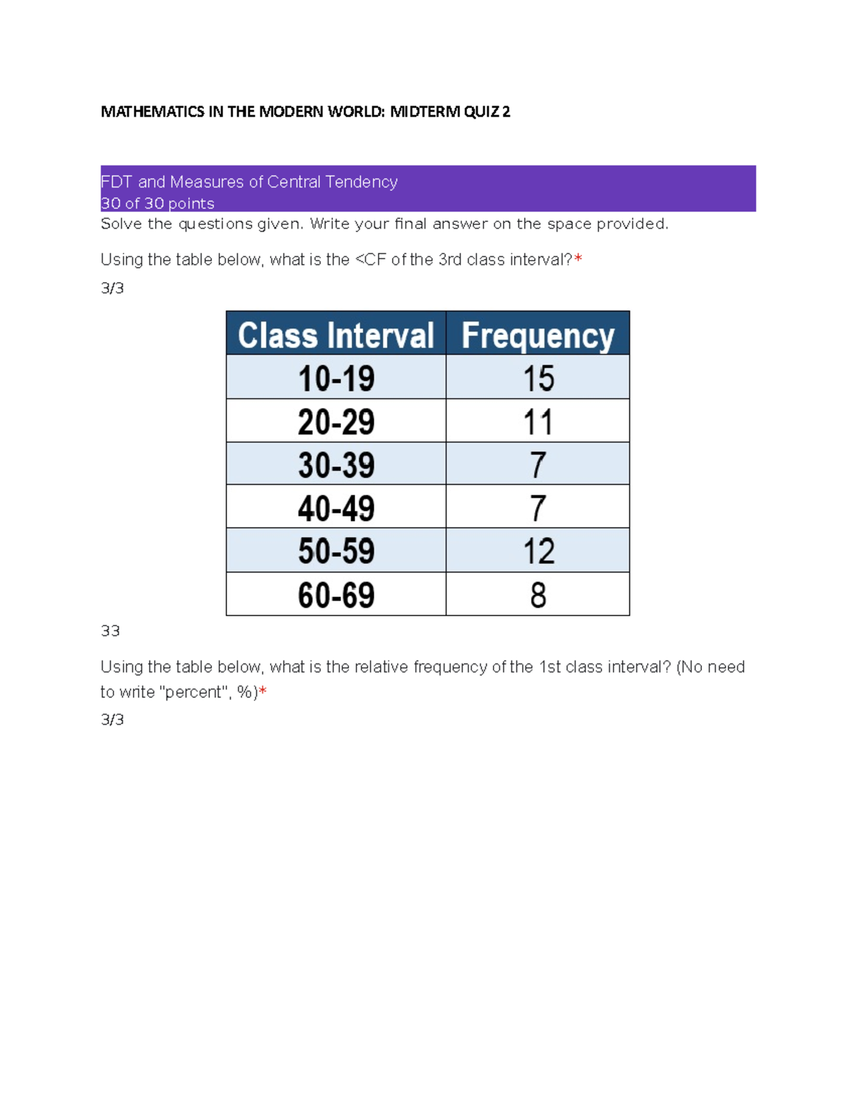 Midterm QUIZ 2 Mathematics IN THE Modern World - MATHEMATICS IN THE ...