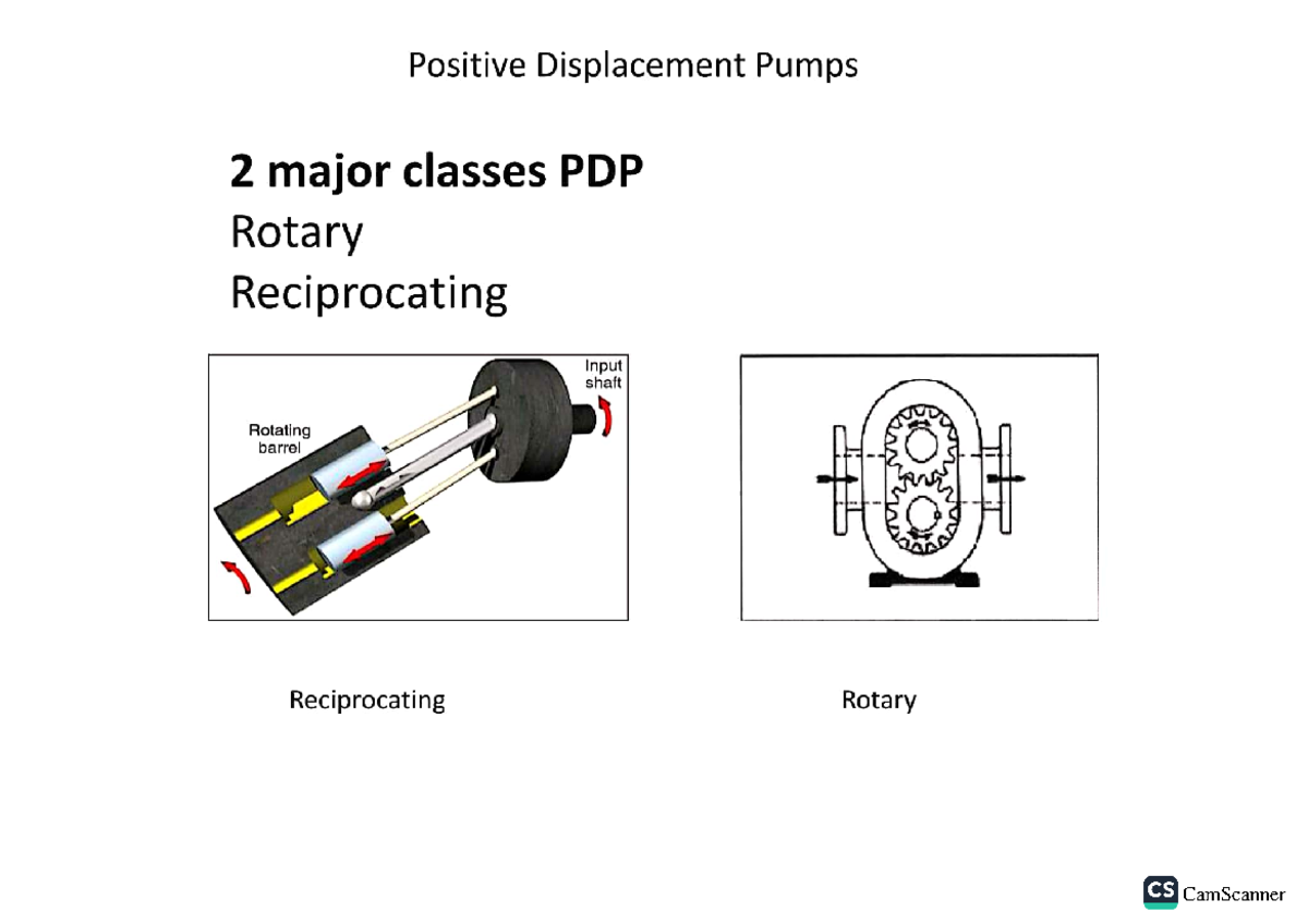 P8 - pumps - Studocu
