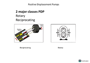 P10 - pumps - Studocu