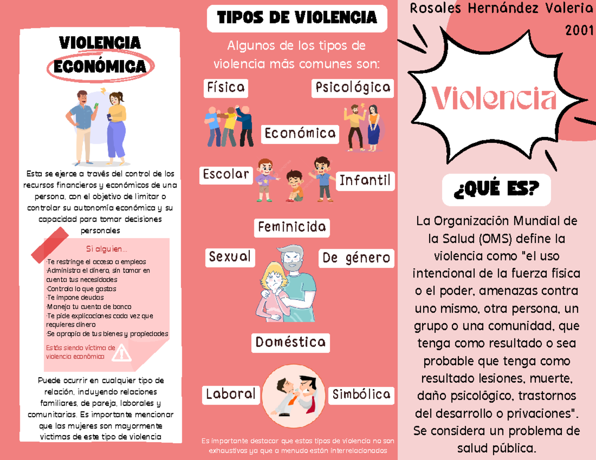 Tríptico violencia - Violencia La Organización Mundial de la Salud (OMS) define la violencia ...