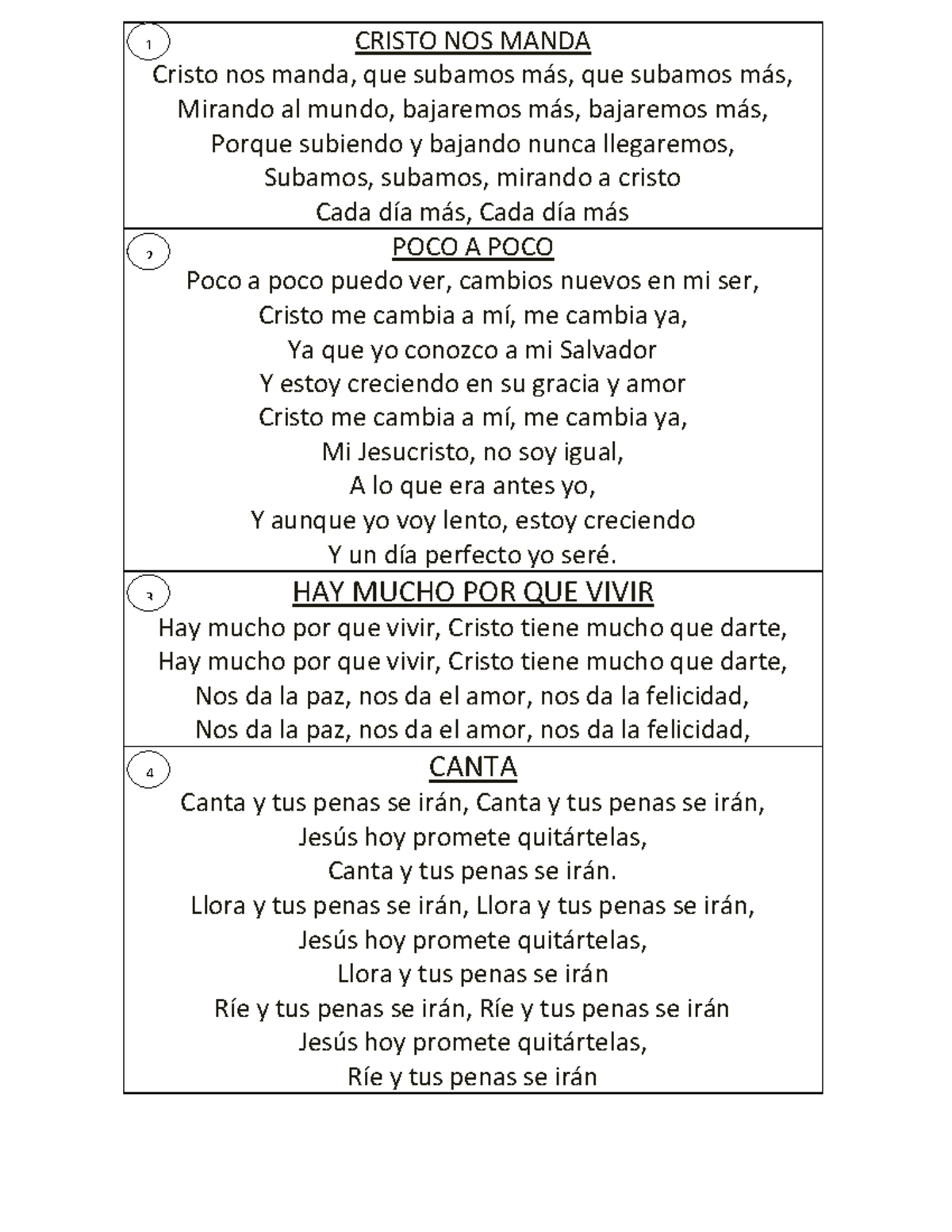 Alabanzas Escuela Dominical - CRISTO NOS MANDA Cristo nos manda, que ...