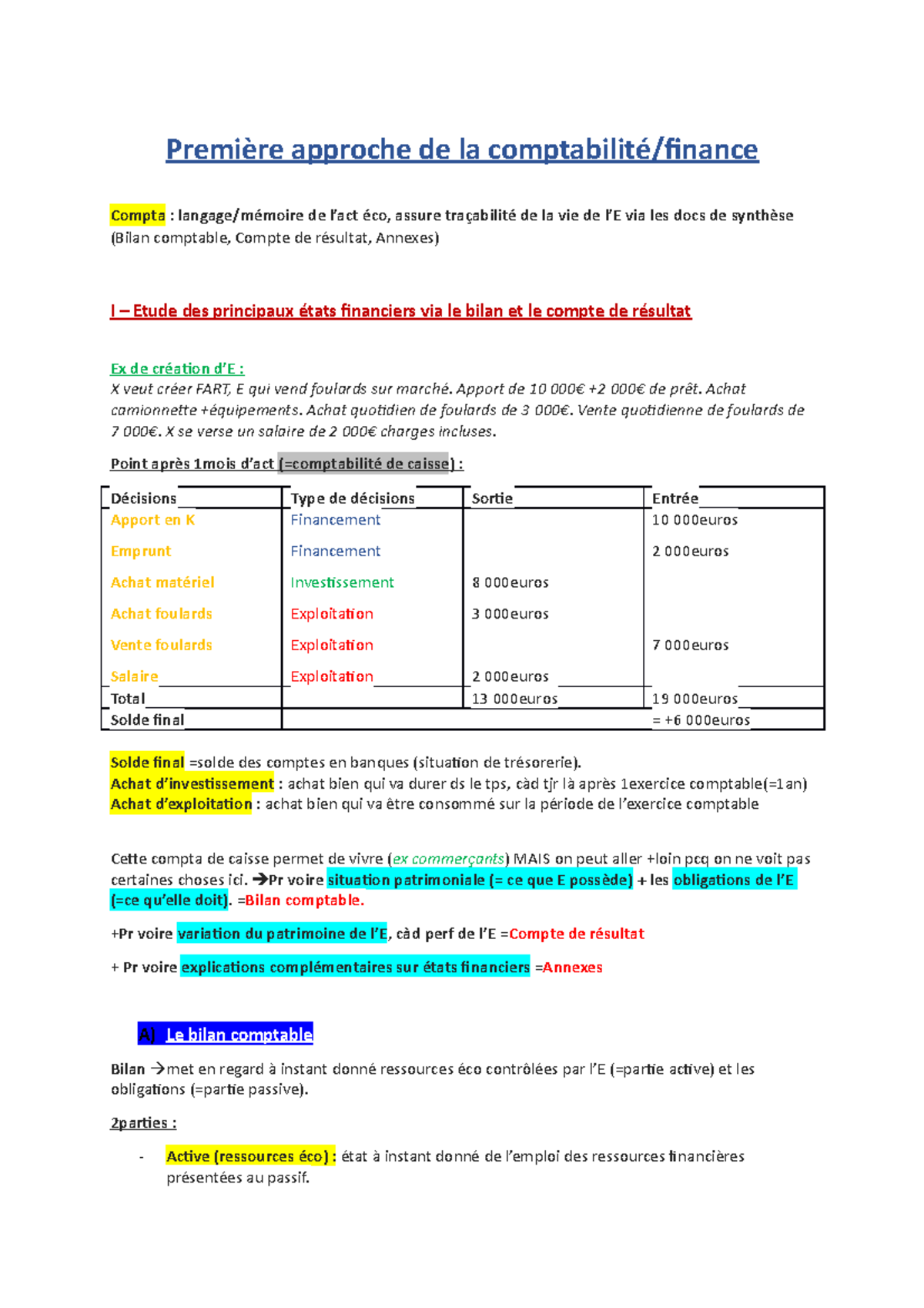Fiche - Prérequis Comptabilité - Première approche de la comptabilité ...