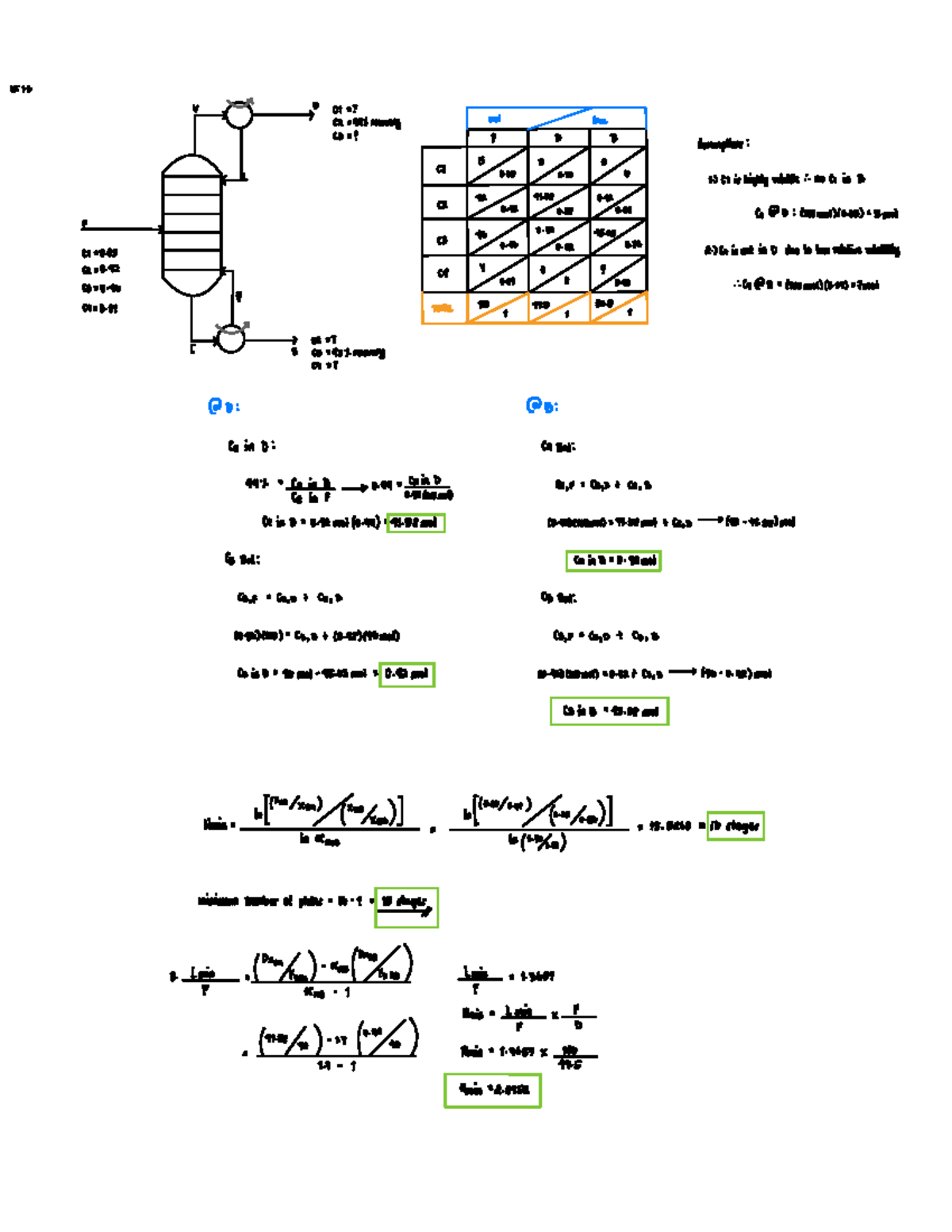 1 - HW1.3 - WS 1. 3 V 1 D C1 =? C2 = 99 % recovery mol frac (3 =? F D B Assumptions : Cl j O L 0 ...