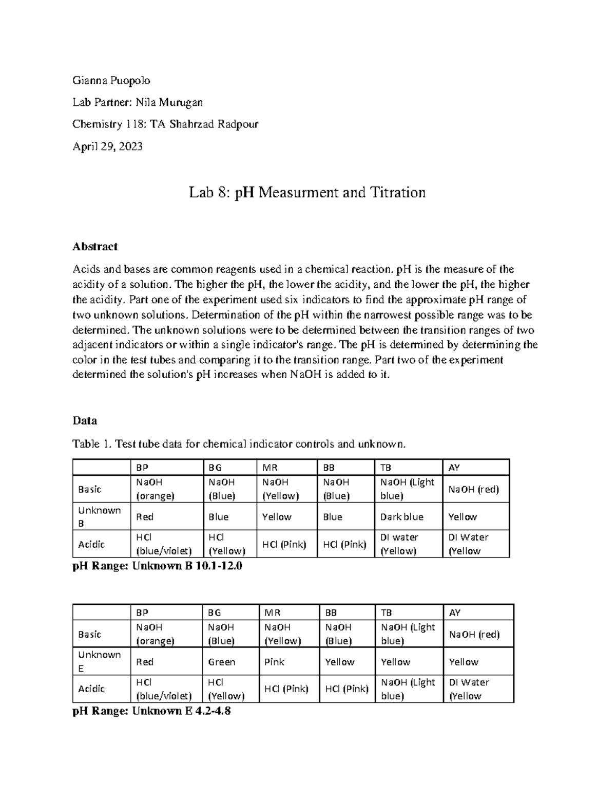 Lab 8 - lab report - Gianna Puopolo Lab Partner: Nila Murugan Chemistry ...