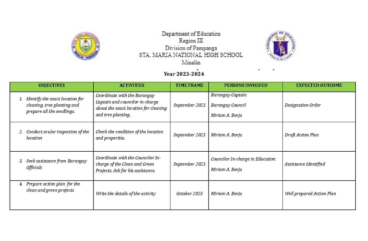 2023-2024 Miriam A. Borja - Action Plan 2 - ACTION PLAN FOR COMMUNITY ...