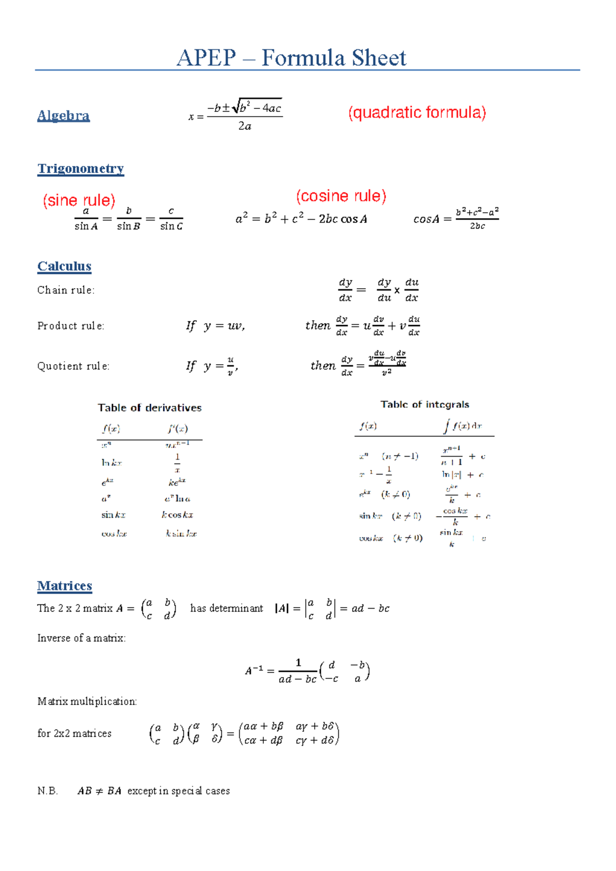 APEP formula sheet - APEP – Formula Sheet Algebra 2 2 b b ac x a ...