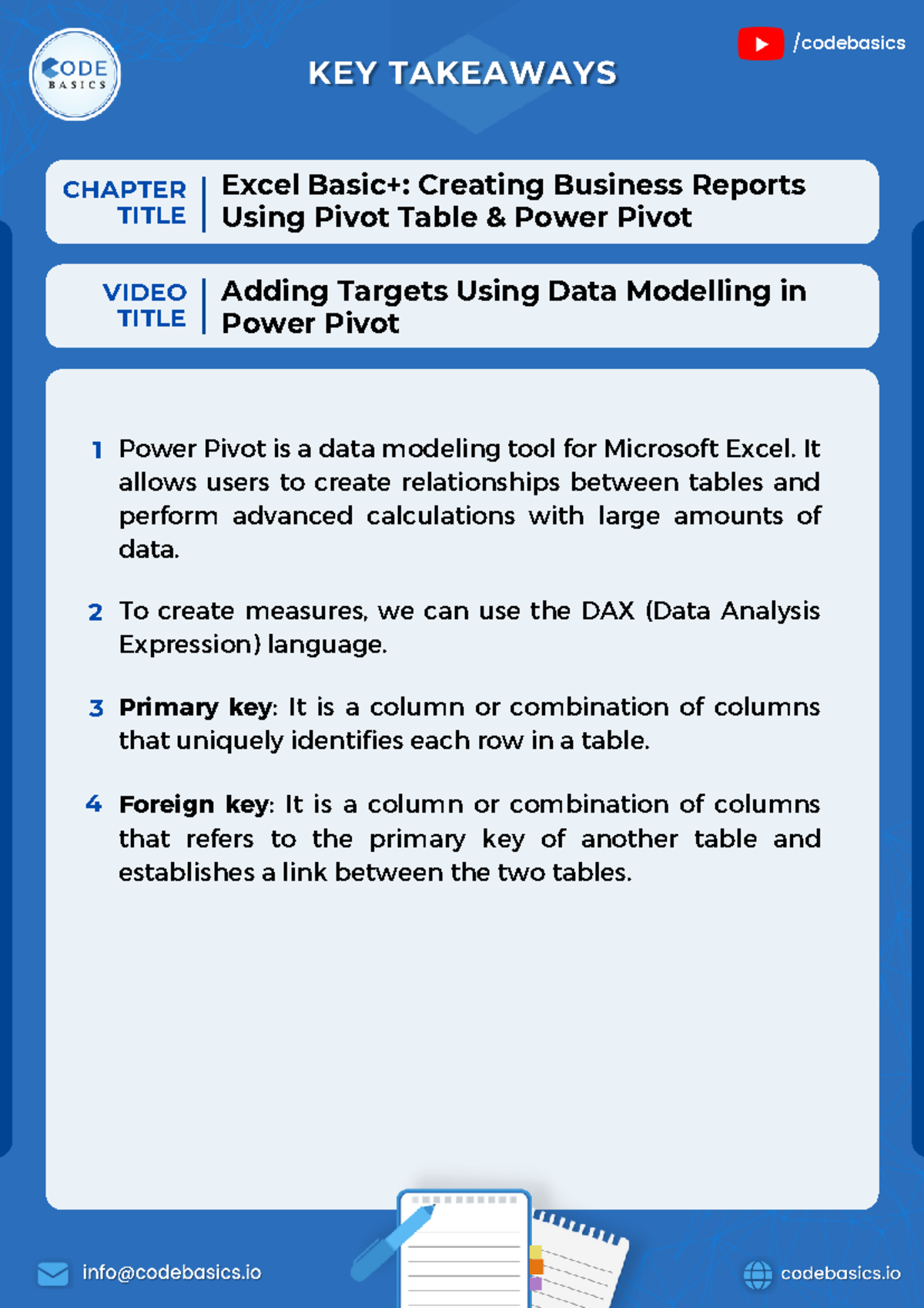6e Datamodeling In Powerpivot Codebasics Power Pivot Is A Data