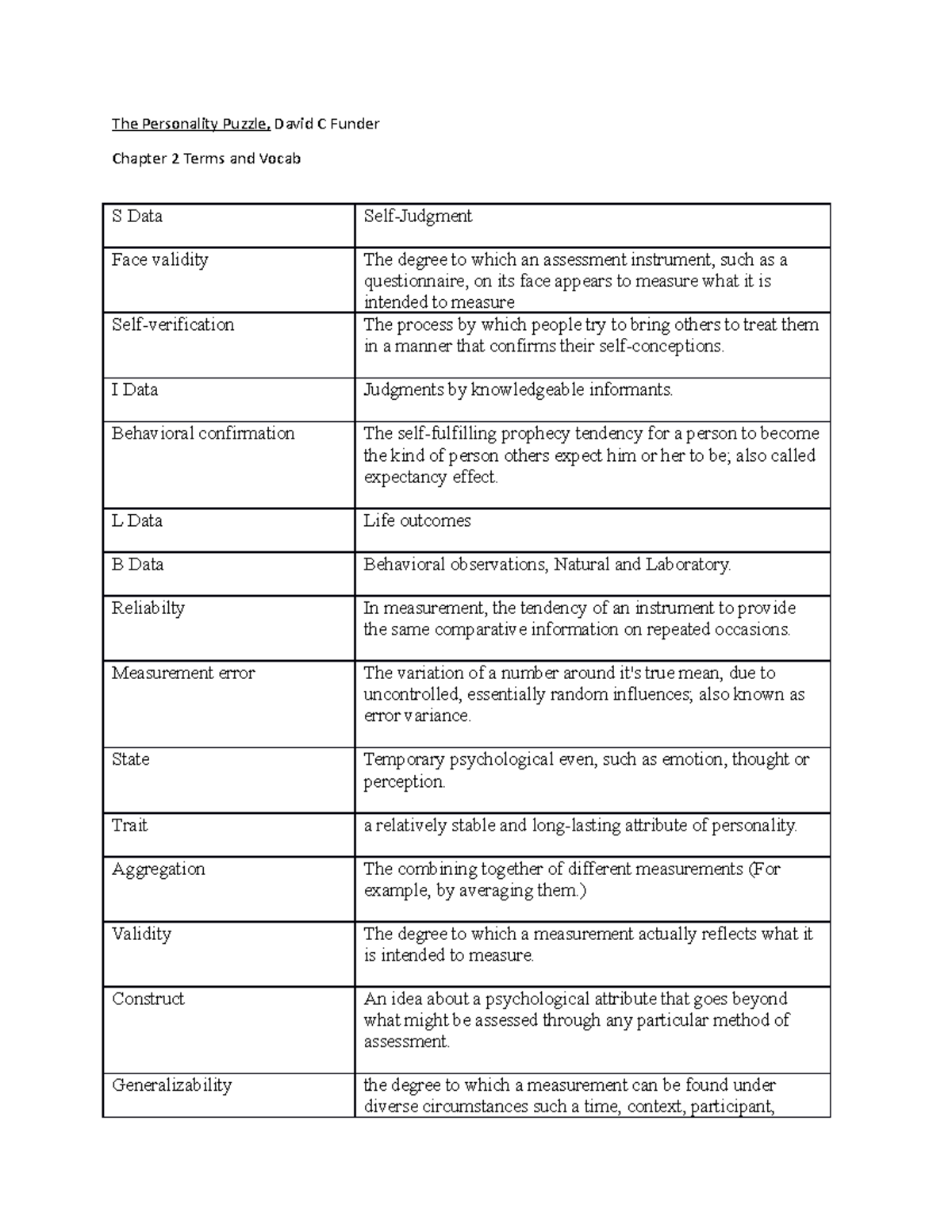 The Personality Puzzle Chapter 2 - The Personality Puzzle, David C ...