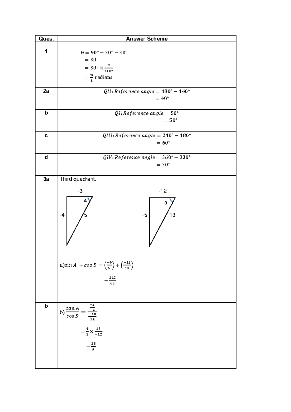 Answer Group Assignment student - Ques. Answer Scheme 1 θ = 90° − 30° − 30° = 30° = 30° × π 180 ...