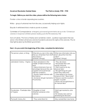 coolllllllllllllllllllllllllllll - MAP Goal Score Translation Chart M a ...