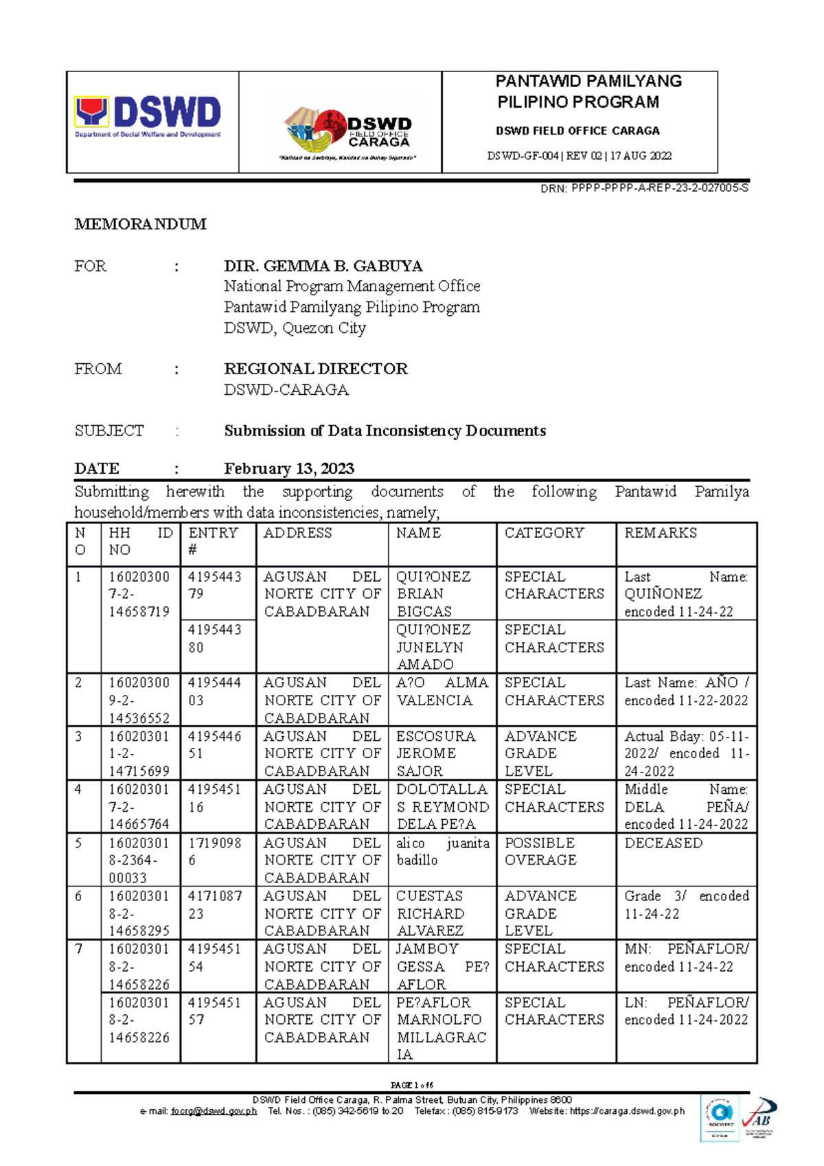 2023 NPMO - its a secret - PANTAWID PAMILYANG PILIPINO PROGRAM DSWD ...