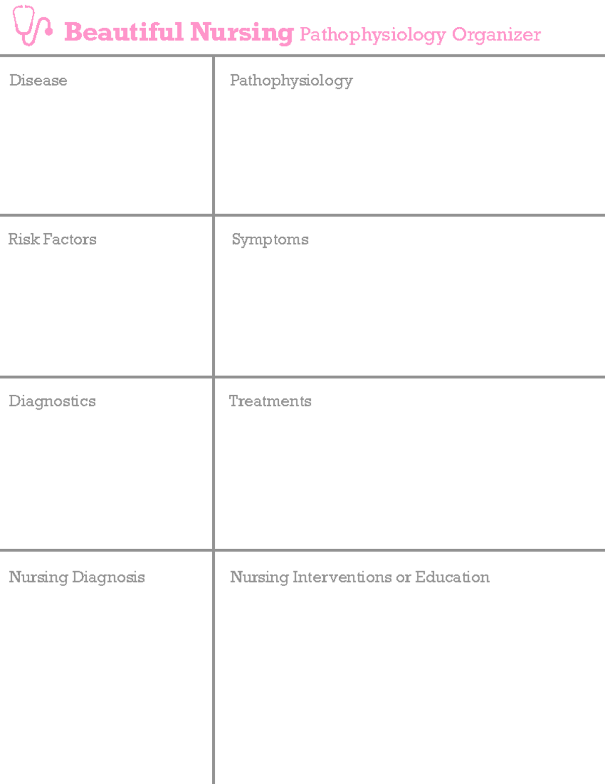 Patho sheets-0001 - reference sheets - Beautiful Nursing ...