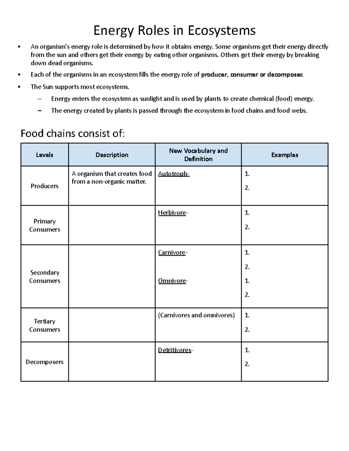 Energy Roles in Ecosystems digital-Gizmo Science Assignment - Energy ...