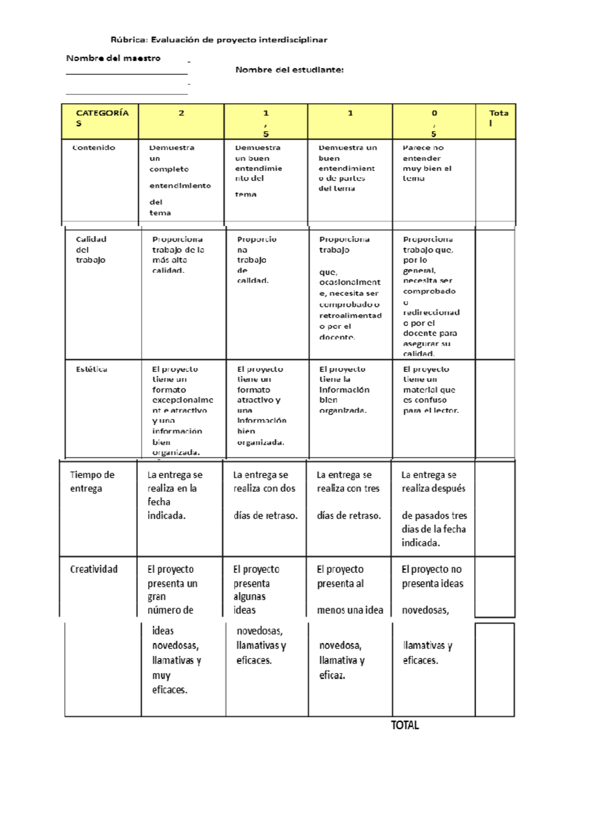 Rubrica PARA Calificar EL Proyecto - Ciencias Naturales - Studocu